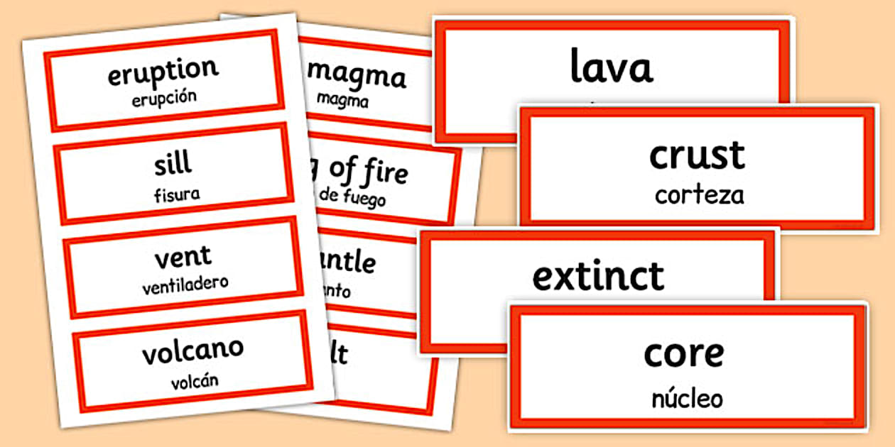 A2 Tarjetas bilingües de vocabulario de volcanes en inglés