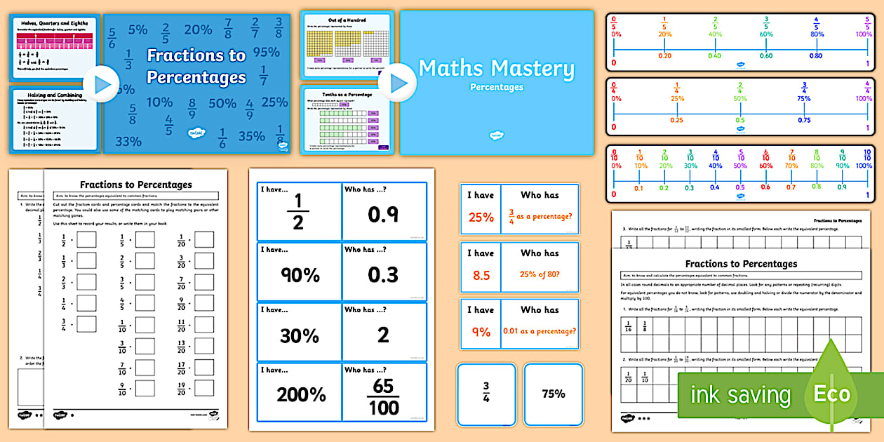 Turning Fractions into Percents Resource Pack | Twinkl
