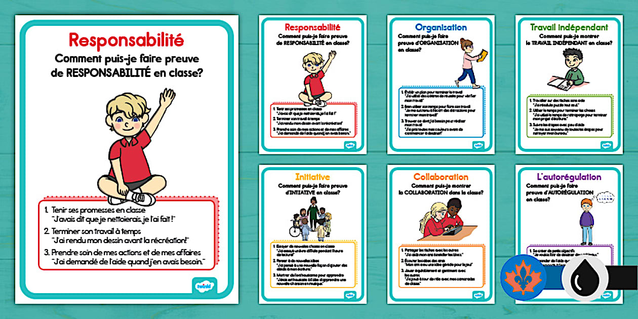 Ontario Learning Skills Primary Poster Pack French - Twinkl