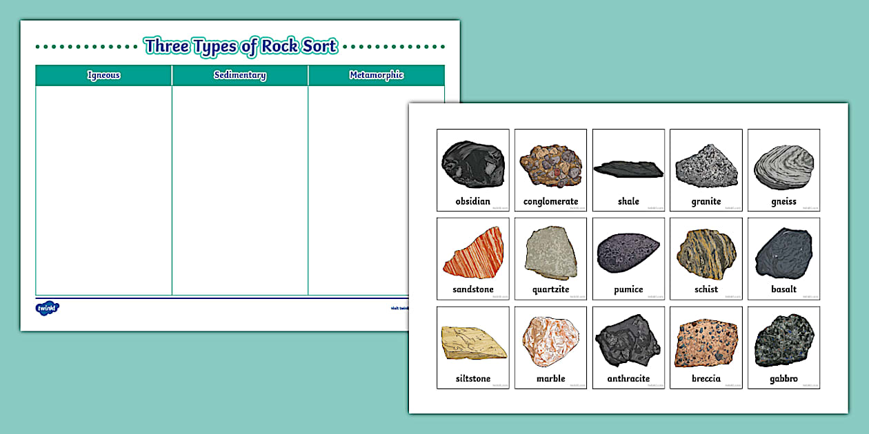 'Name That Rock' Activity - Rock Sorting Activity | Twinkl