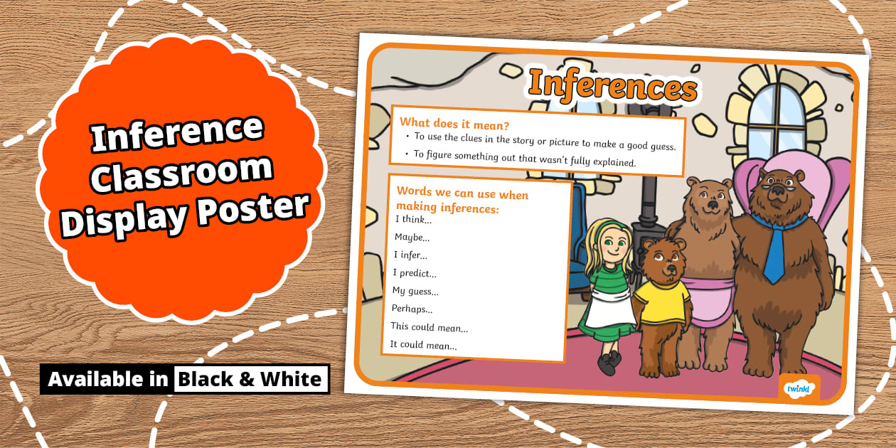 Inference Classroom Display Poster - English Resource - Twinkl