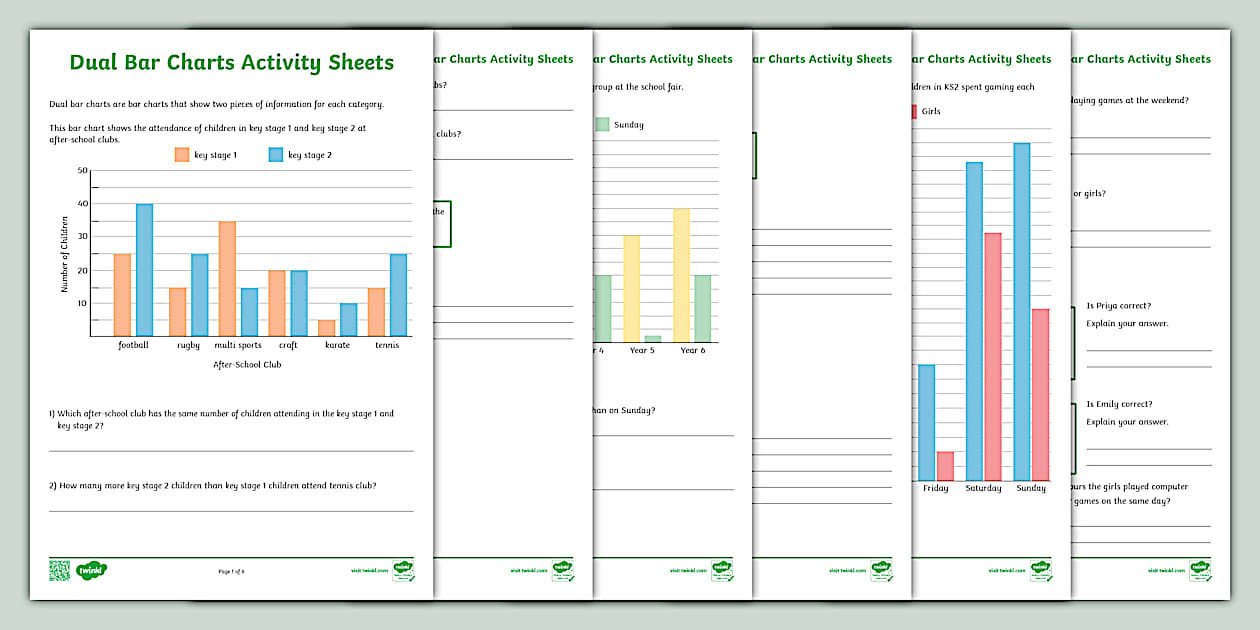 👉 Year 6 Dual Bar Charts Activity Sheets Twinkl