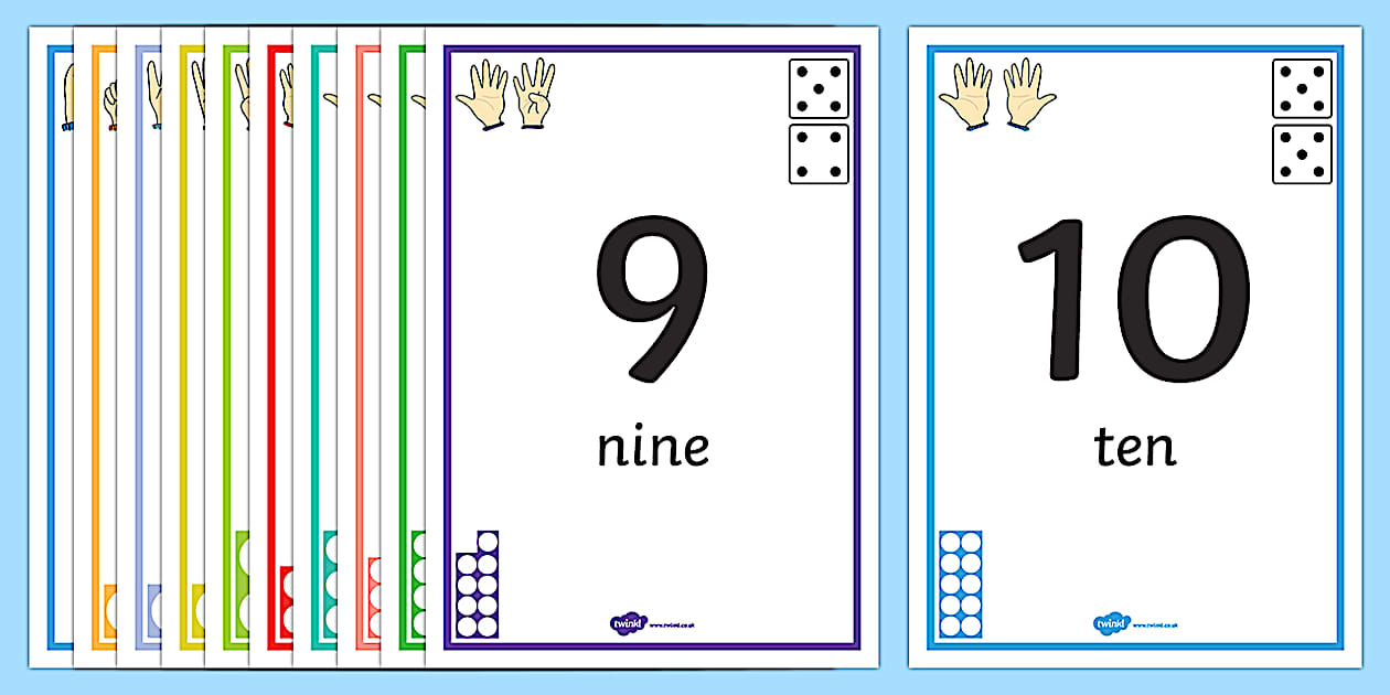 * NEW * Visual Number Line Posters 0-30 No Coins - Twinkl