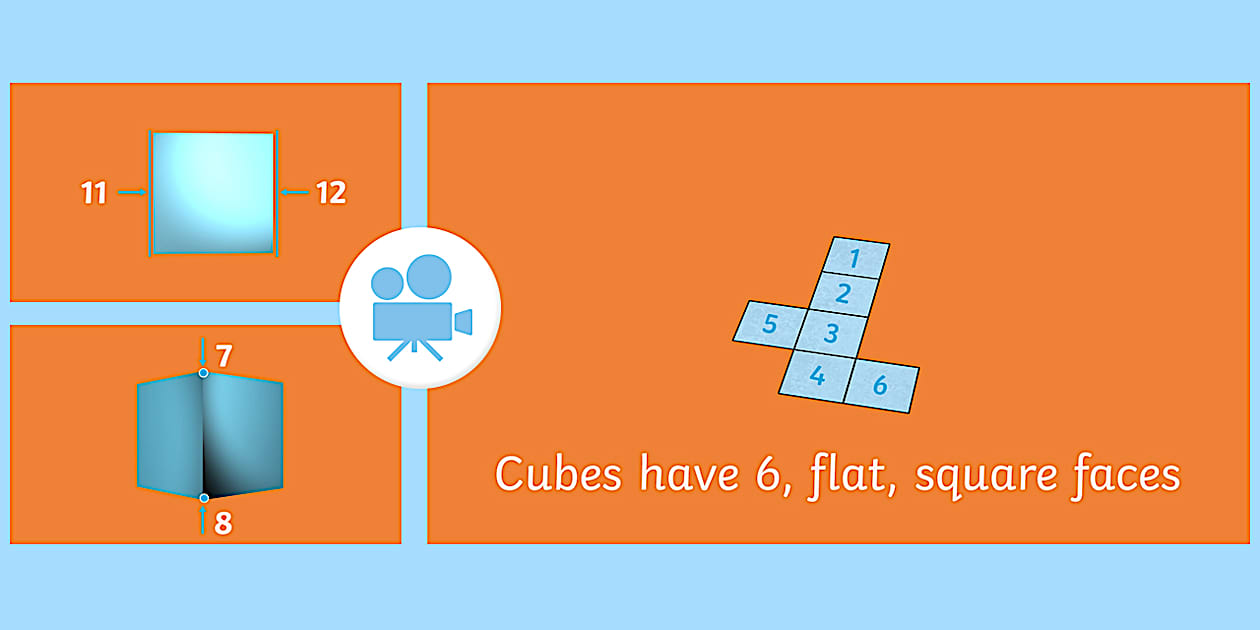 Properties of a Cube Animation | Twinkl Go! (teacher made)