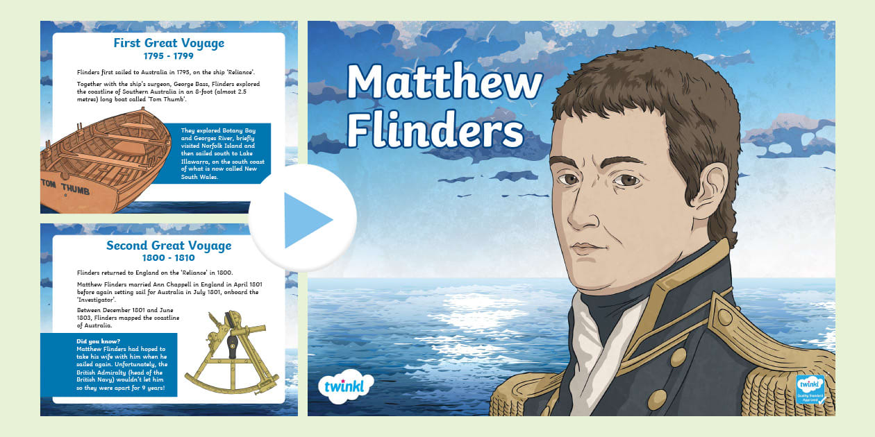 Matthew Flinders Information PowerPoint - Twinkl