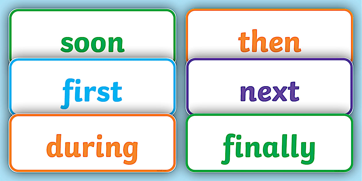 Recount Writing Word Cards (teacher made) - Twinkl