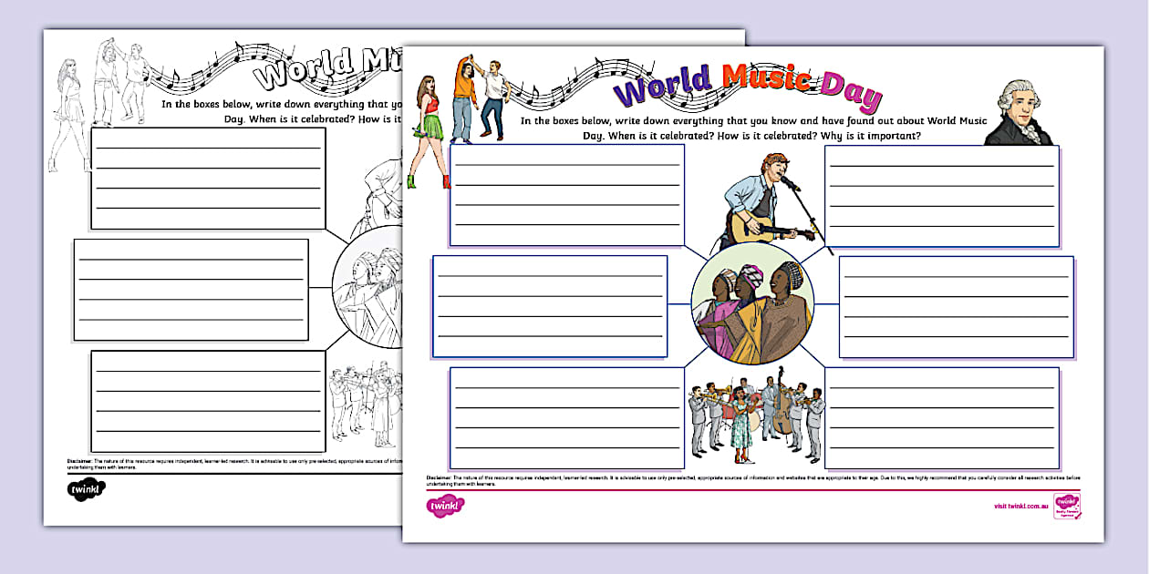 World Music Day Mind Map (teacher made) - Twinkl