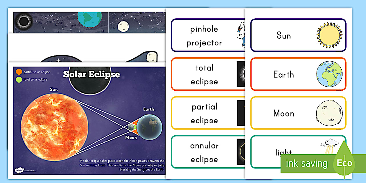 Solar Eclipse Bulletin Board Pack (teacher made) - Twinkl