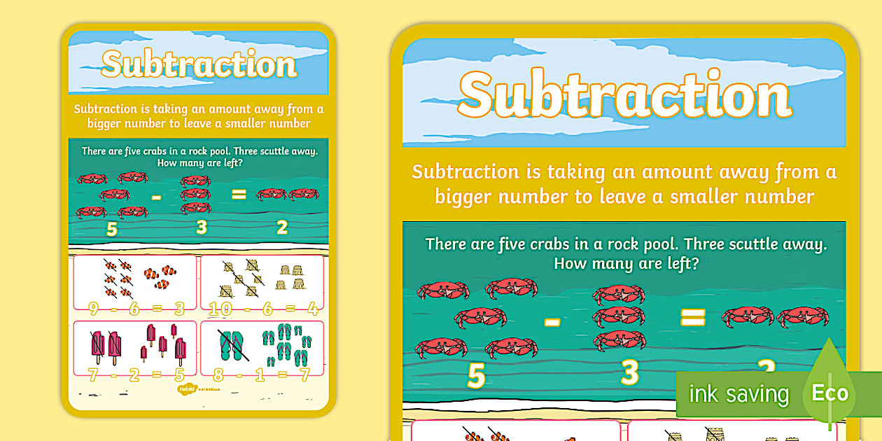Seaside-Themed Subtraction Display Posters - Seaside Themed Large ...
