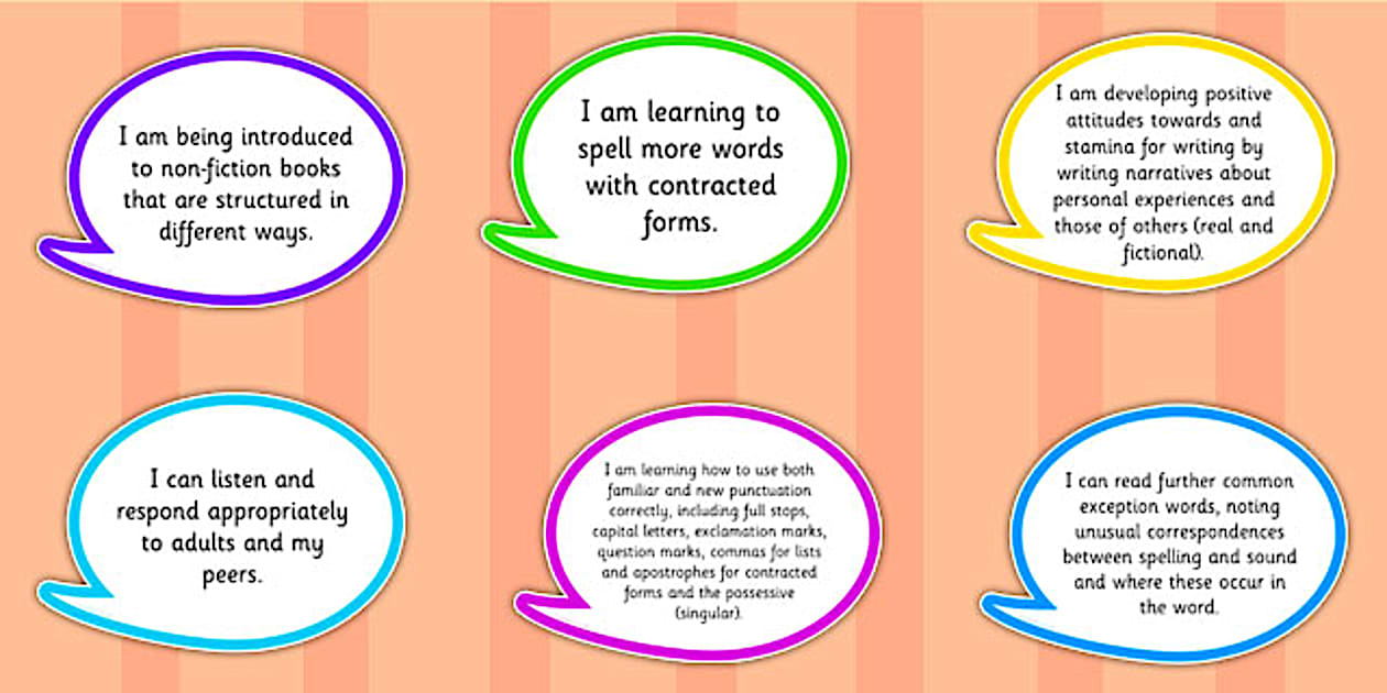 2014 National Curriculum Year 2 English Assessment I Can Speech Bubbles