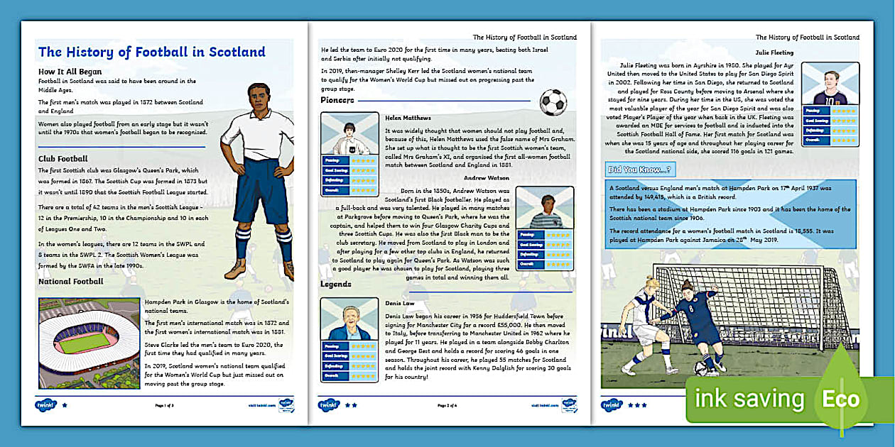 The History of Football in Scotland Reading Comprehension