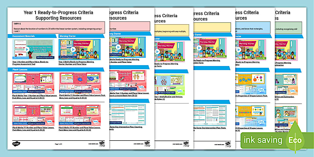 👉 Year 1 Ready-to-Progress Criteria Overview - Twinkl