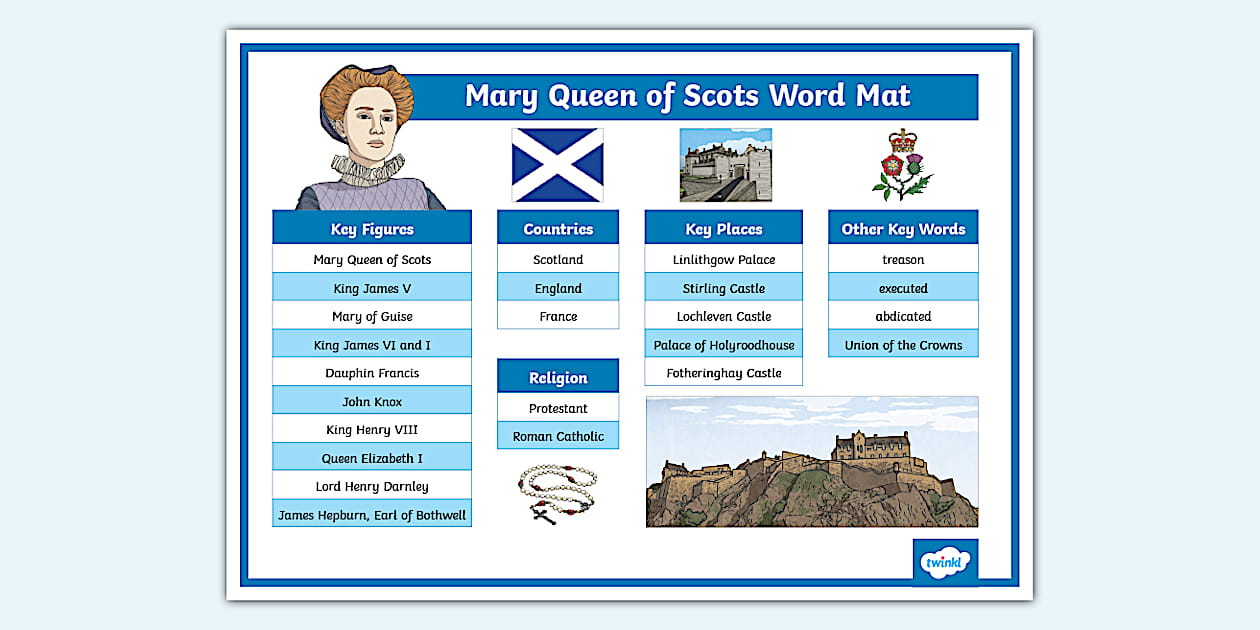 Mary, Queen of Scots Word Mat (Teacher-Made) - Twinkl
