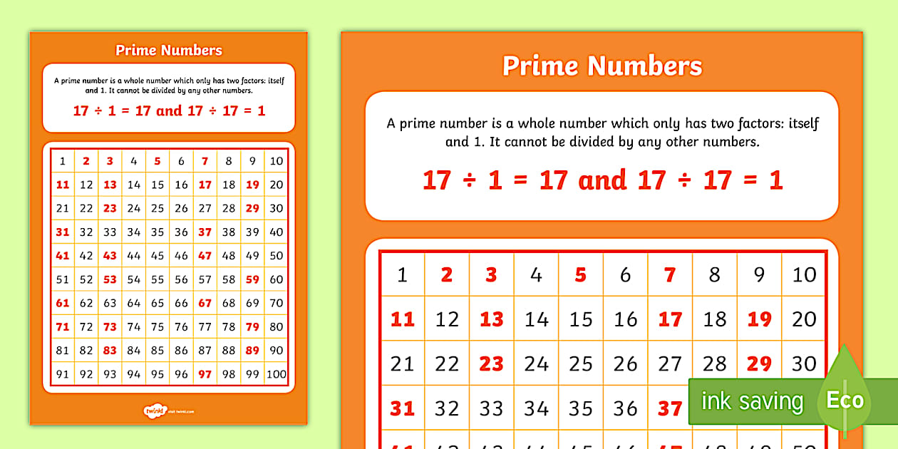 Large Prime Numbers Poster (Teacher-Made) - Twinkl