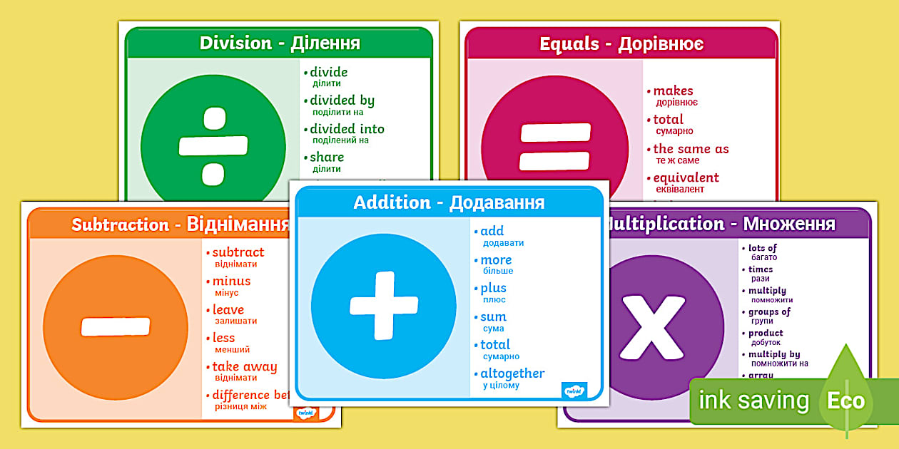 Maths Vocabulary Signs - English and Ukrainian Dual Language