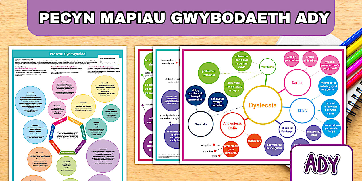 Pecyn Mapiau Gwybodaeth ADY
