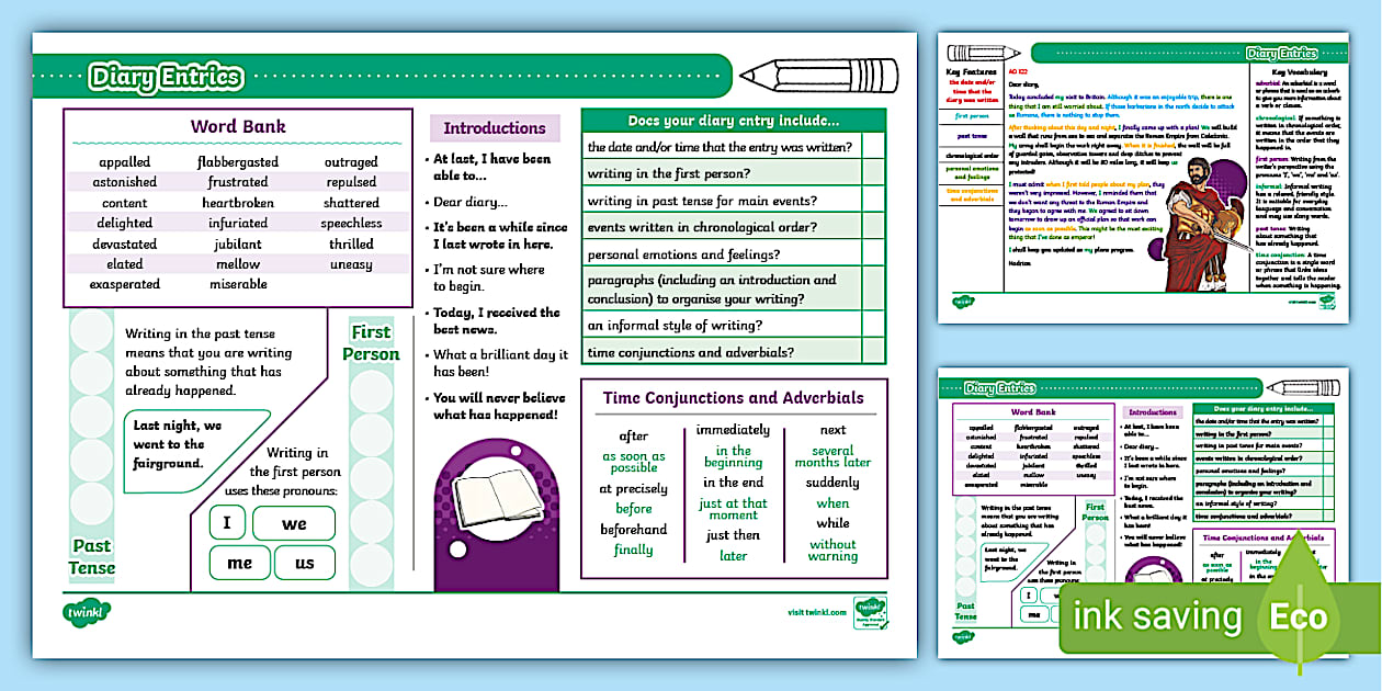 LKS2 Writing: Diary Entries Knowledge Organiser - Twinkl