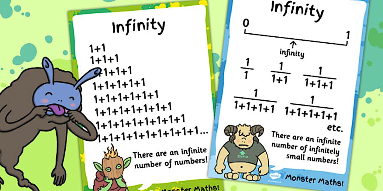 Infinity Maths Display Posters (teacher made) - Twinkl