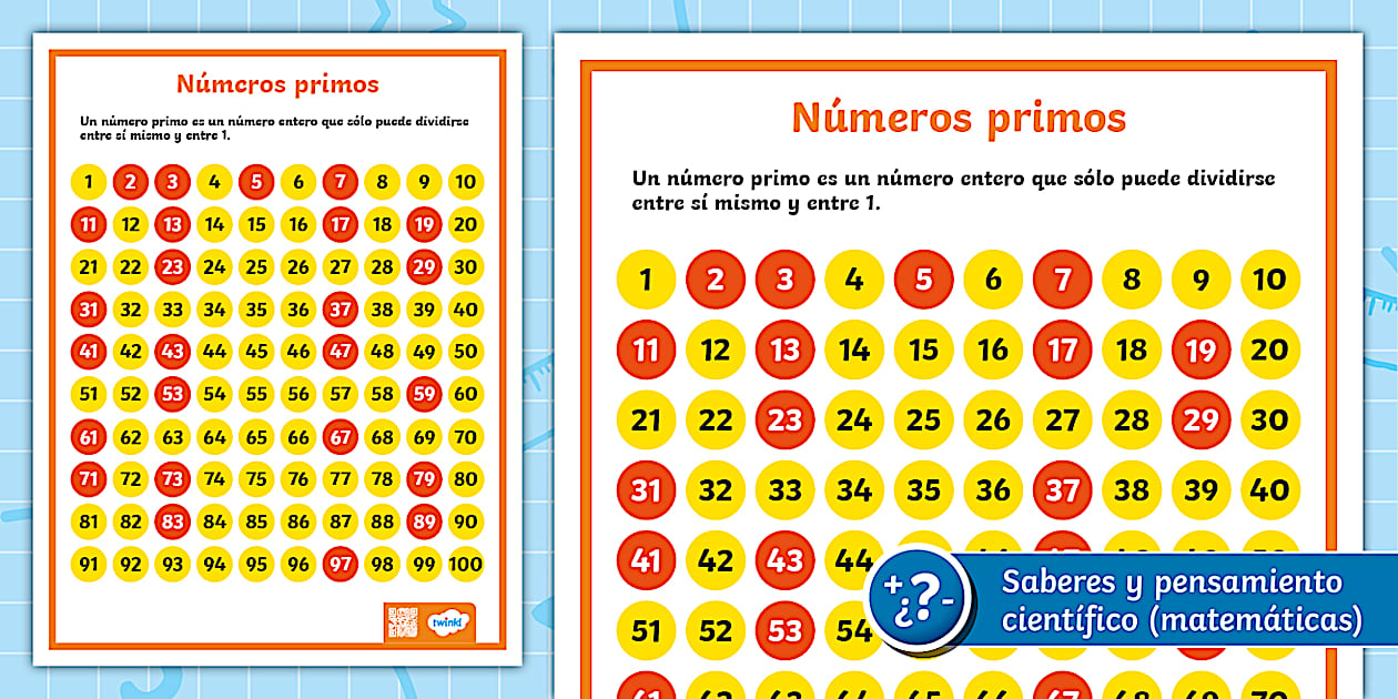 Números primos - Cartel (Hecho por educadores) - Twinkl