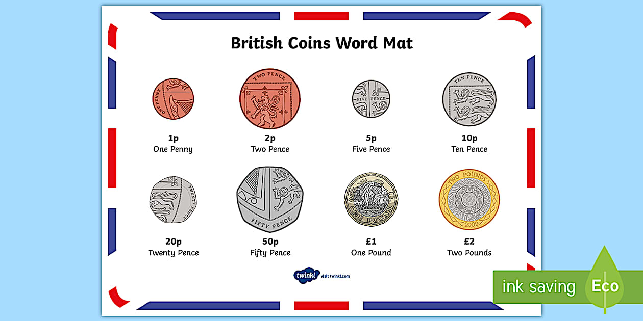 Cursive British (UK) Coins Word Mat (teacher made) - Twinkl
