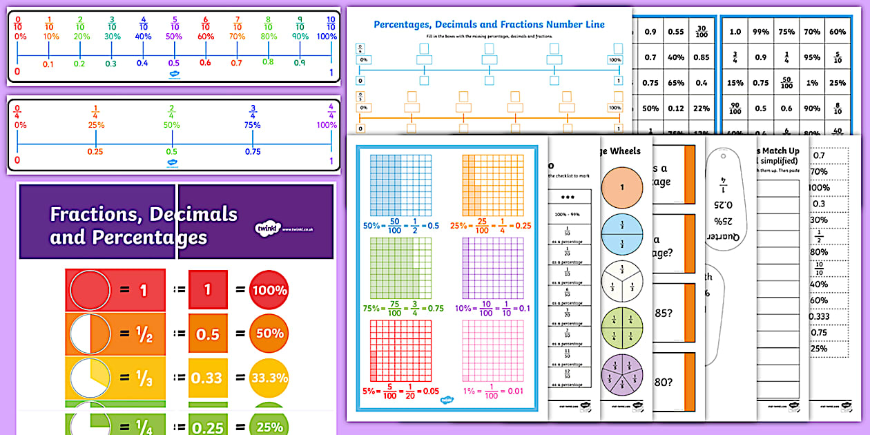 Fractions, Decimals and Percentages Resource Pack - Year 6