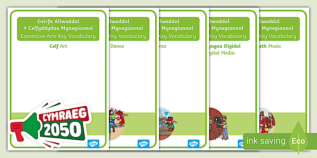 Cymraeg Campus: Posteri Geirfa Allweddol y Celfyddydau Mynegiannol