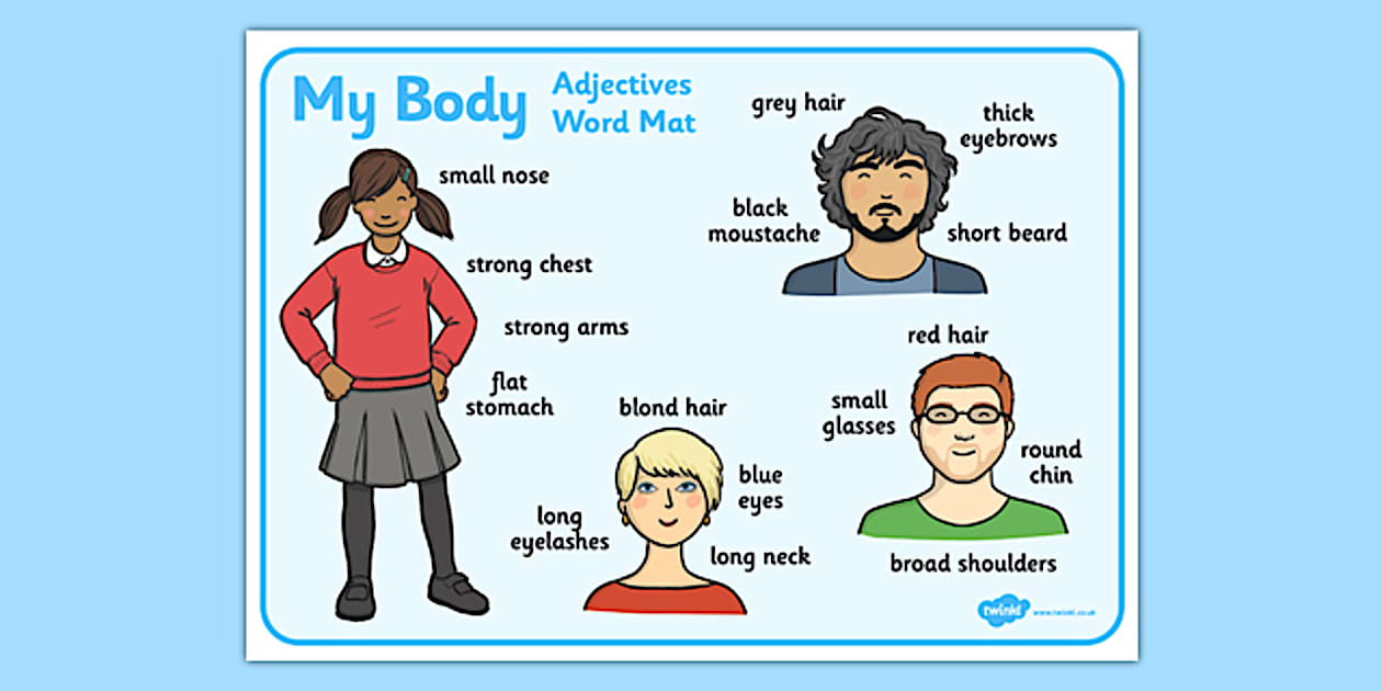 My Body Adjectives Word Mat (teacher made) - Twinkl