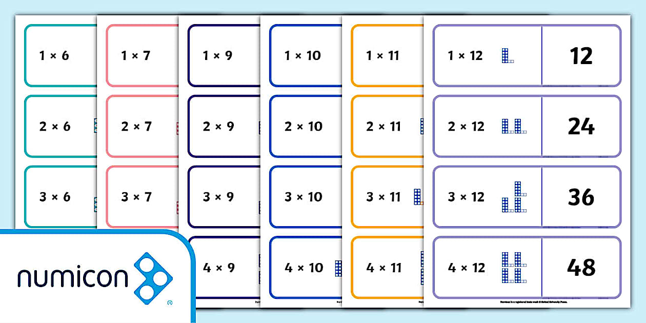 👉 Numicon Shape Multiplication Cards Times Table Flashcards