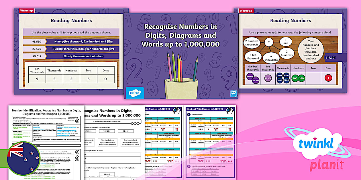 Level 3 Number ID: Read and Write up to 1,000,000 Lesson 1