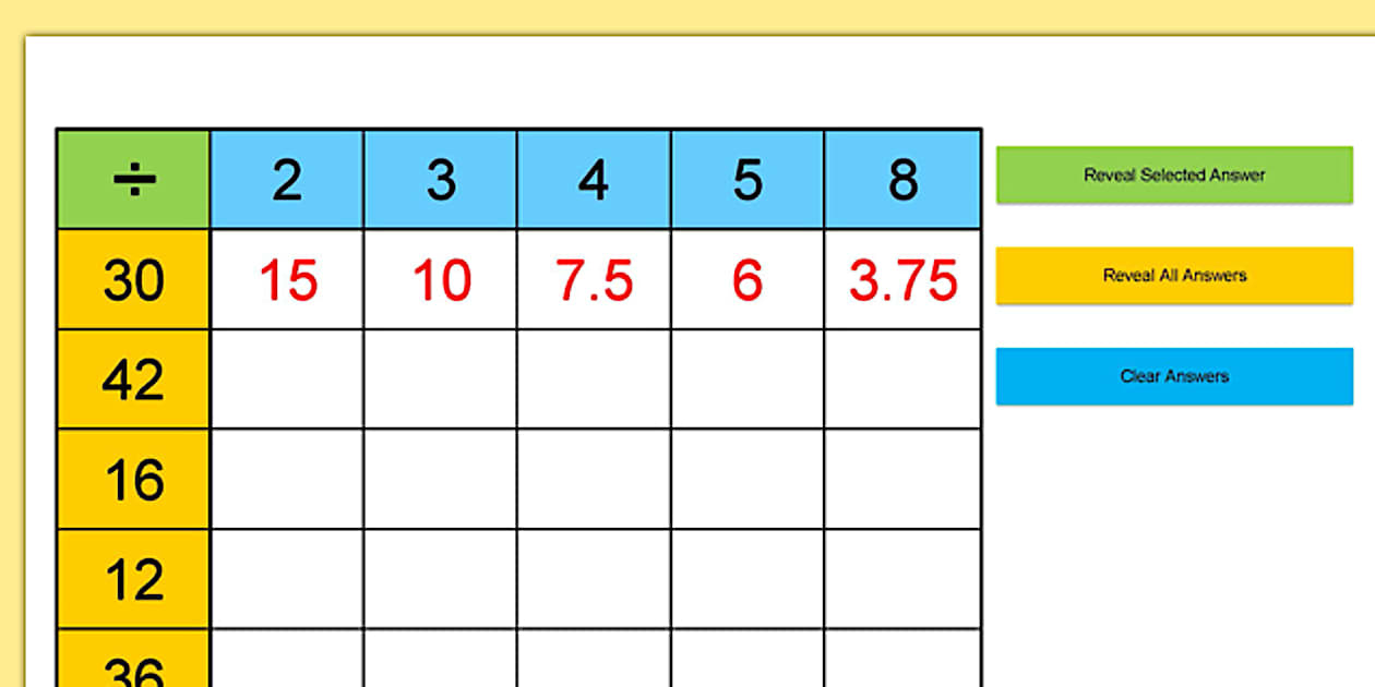 Division Grid Practice Starter (Teacher-Made) - Twinkl