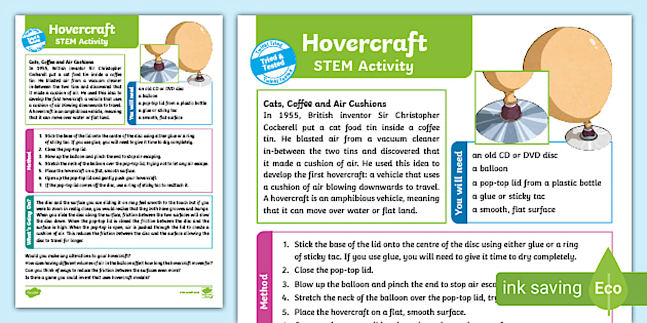 Hovercraft STEM Activity - Twinkl