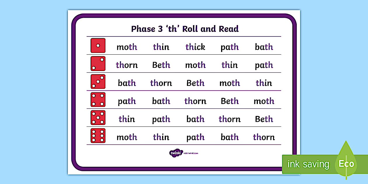 Editable Phase 3 'th' Phoneme Roll and Read Mat - Twinkl