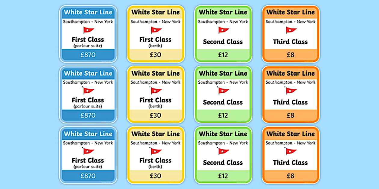 Titanic Boarding Pass Fare Tickets | Role Play | Twinkl