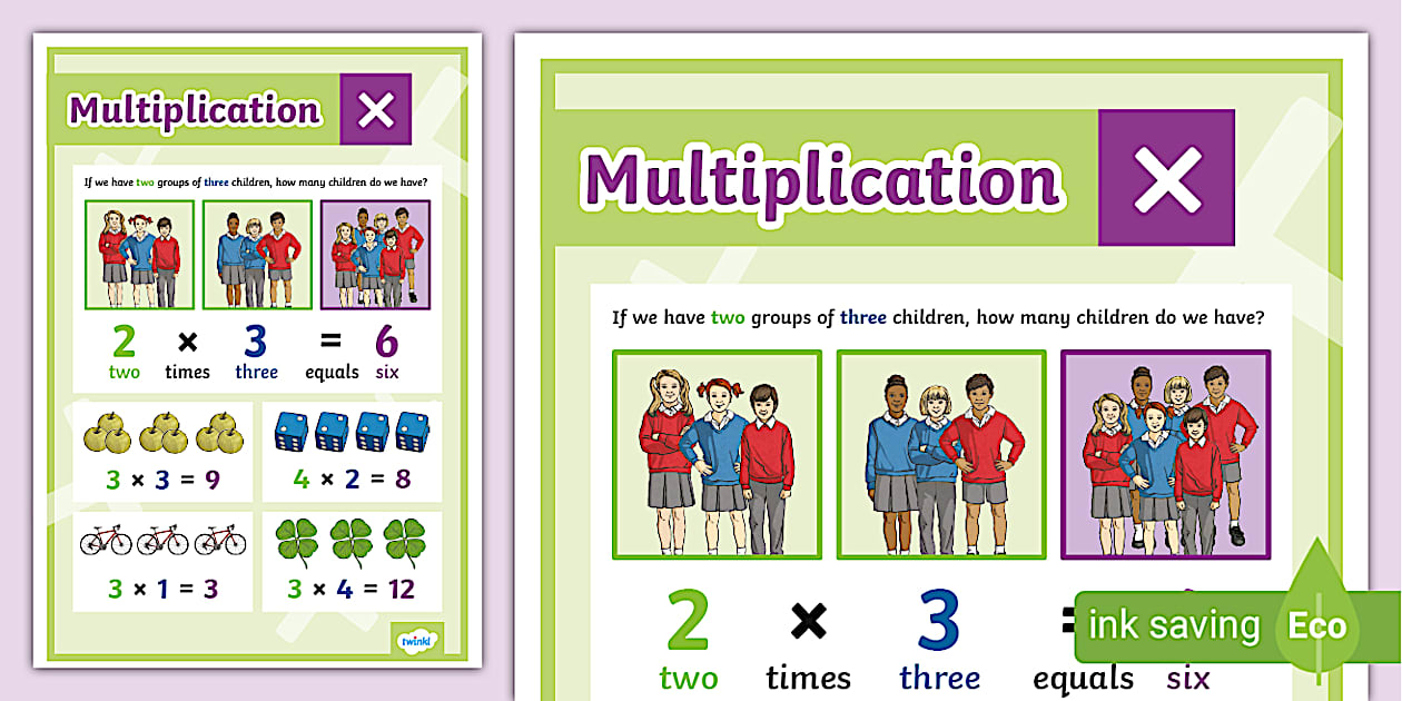 Multiplication Poster (Large) (teacher made) - Twinkl