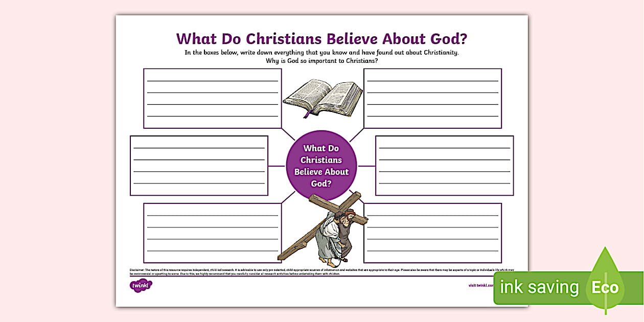 What Do Christians Believe About God? Mind Map - Twinkl