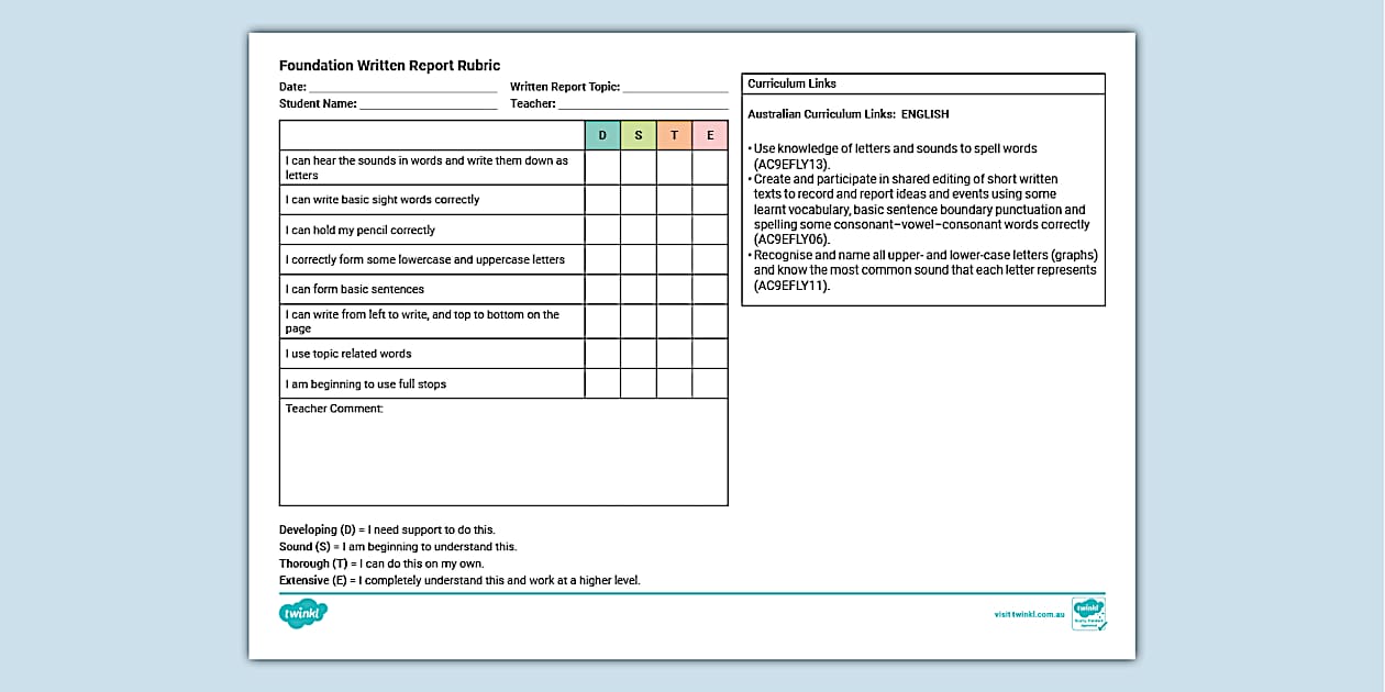 Written Report Rubric Foundation (teacher made) - Twinkl