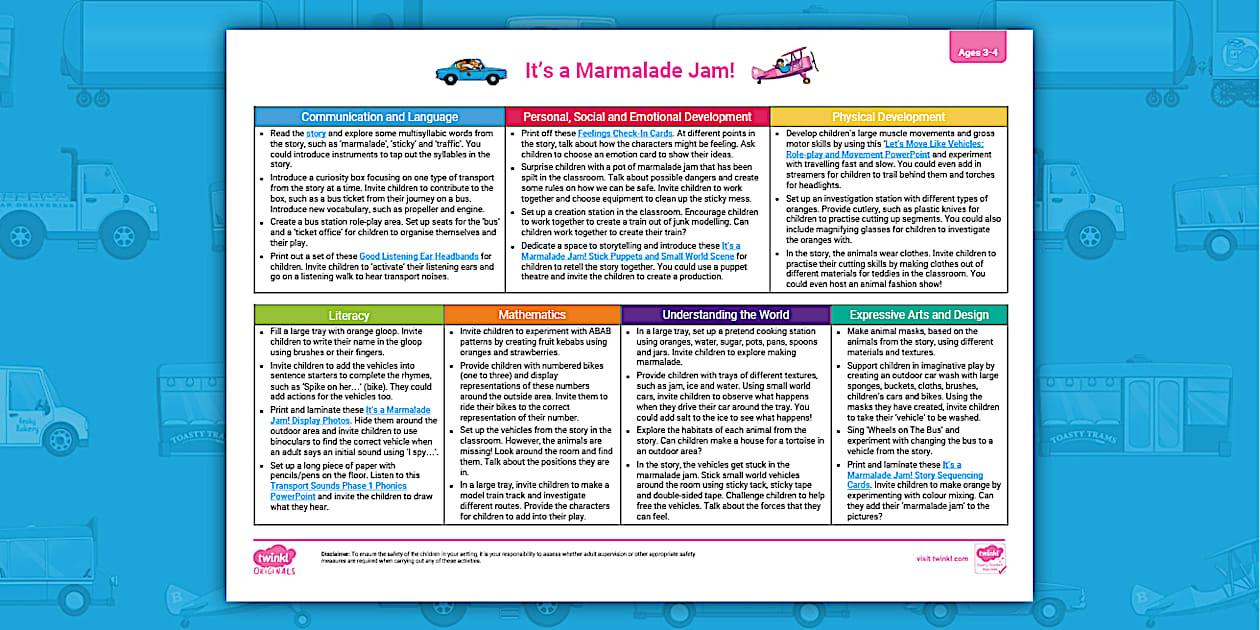 EYFS Ages 3-4 Topic Planning Web: It's a Marmalade Jam!