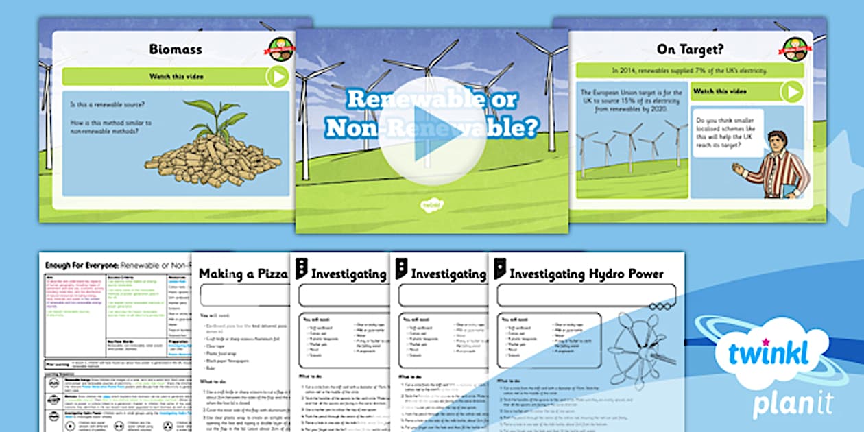 Renewable and Non-Renewable Resources For Kids – Lesson Pack