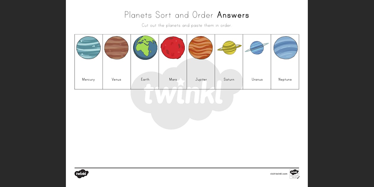 solar system sort
