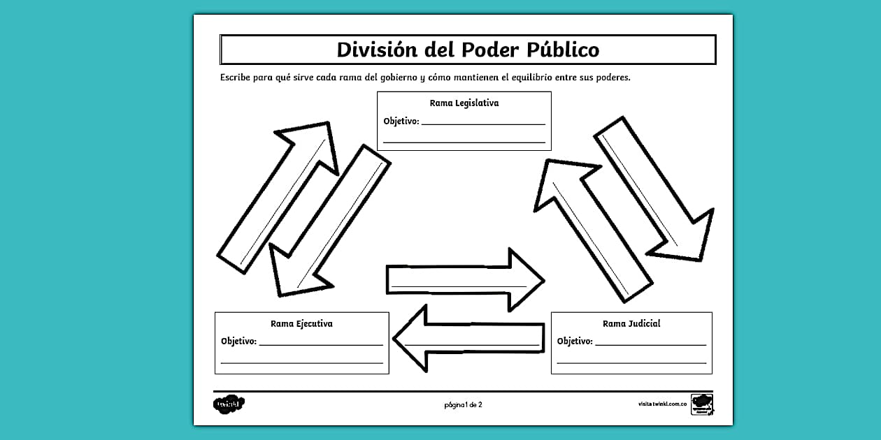 Actividad: Diagrama de Ramas del Poder - Twinkl Colombia