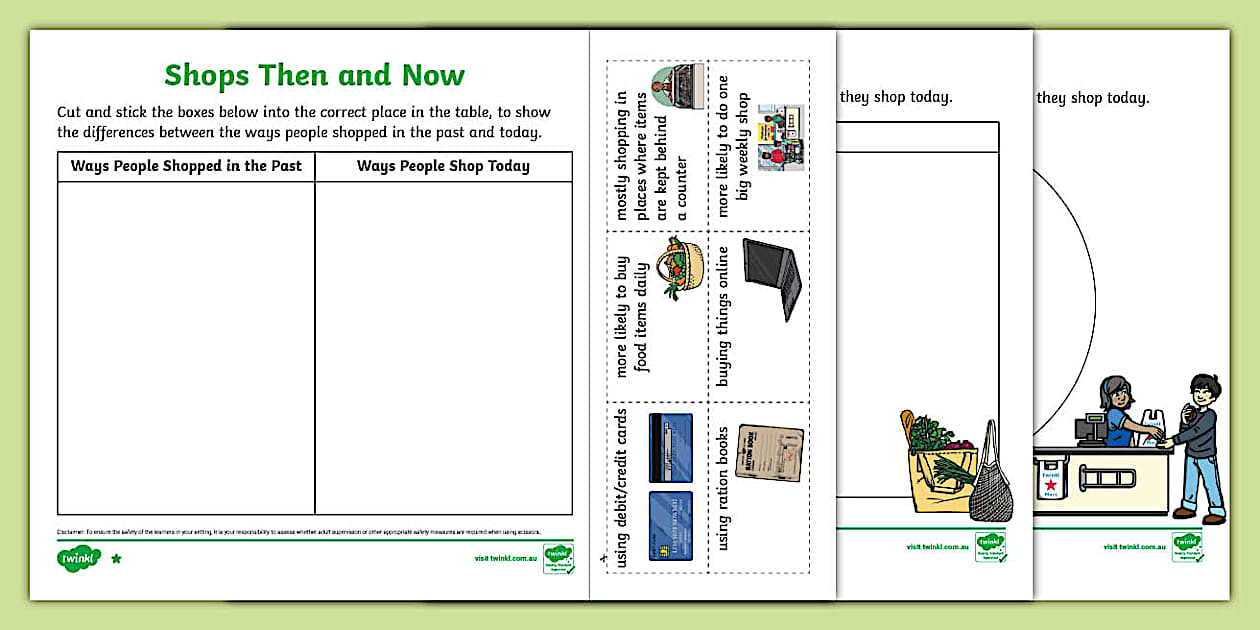 Shops in Australia Then and Now Activity (teacher made)