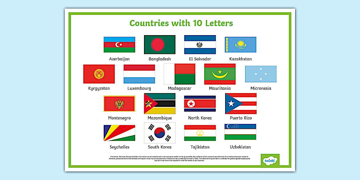 Countries with 10 Letters Display Poster (teacher made)