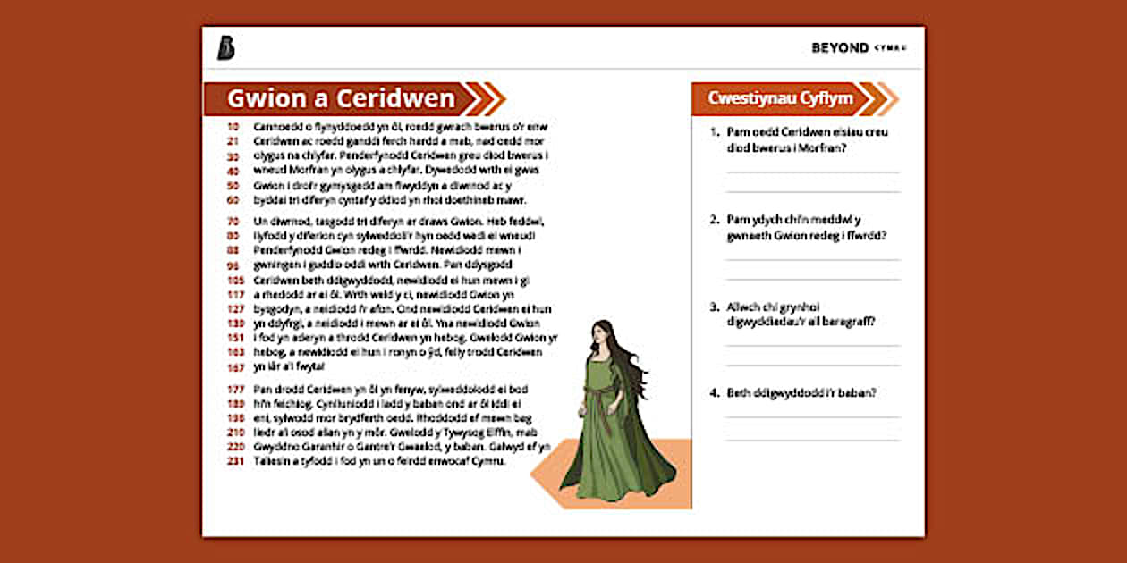 Ceridwen a Gwion: Stori Munud