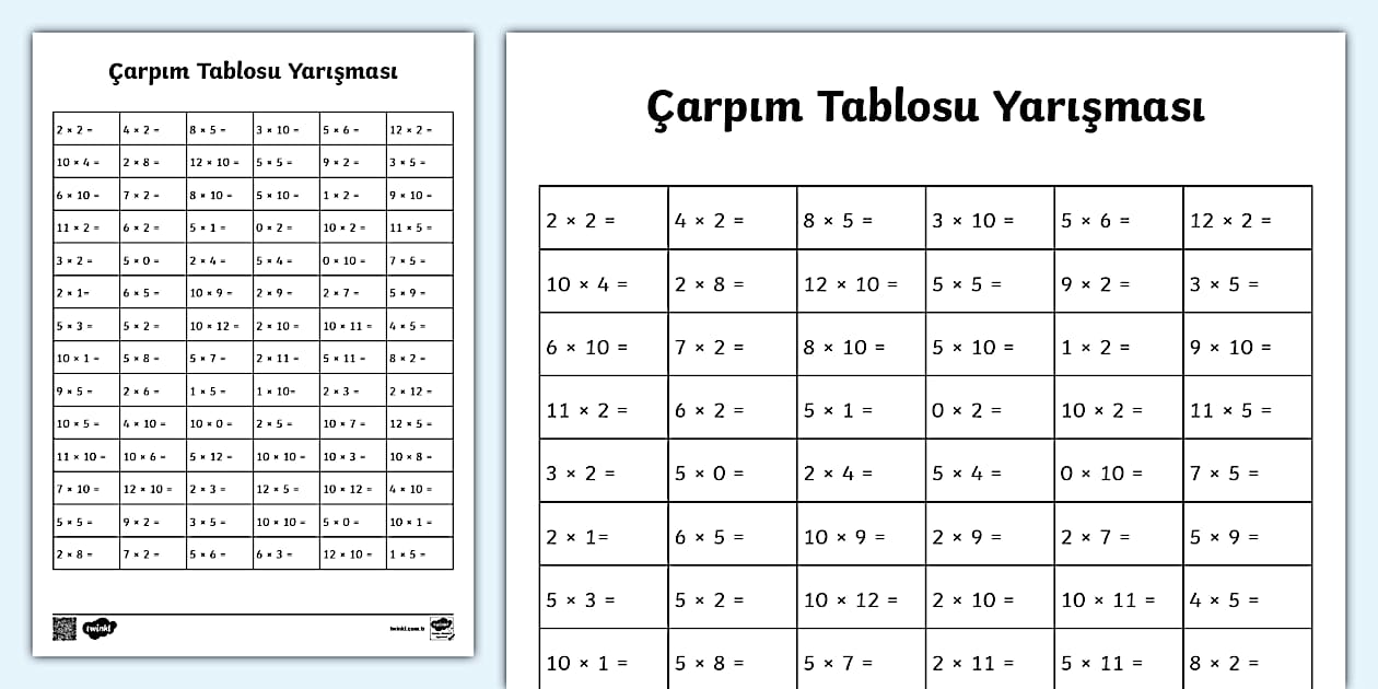 Çarpım Tablosu Yarışması (Teacher-Made) - Twinkl