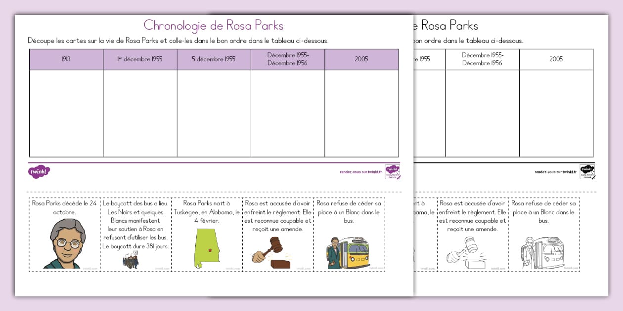 Activité de tri - chronologie de Rosa Parks