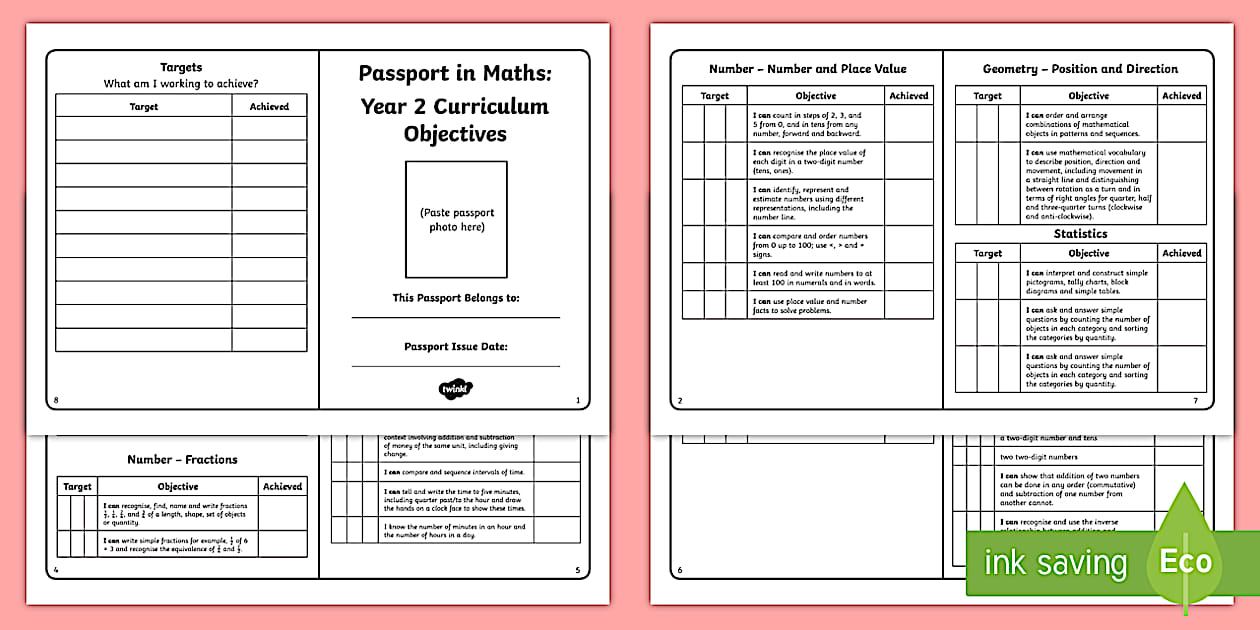 Passport in Maths: Year 2 Curriculum Checklist - Twinkl