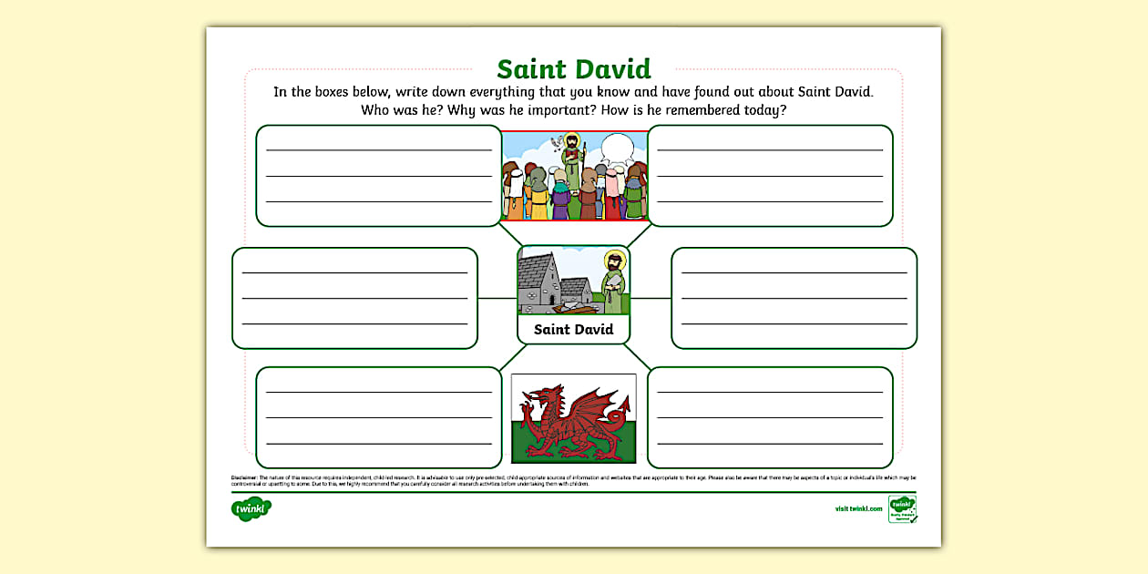 Saint David Mind Map (teacher made) - Twinkl