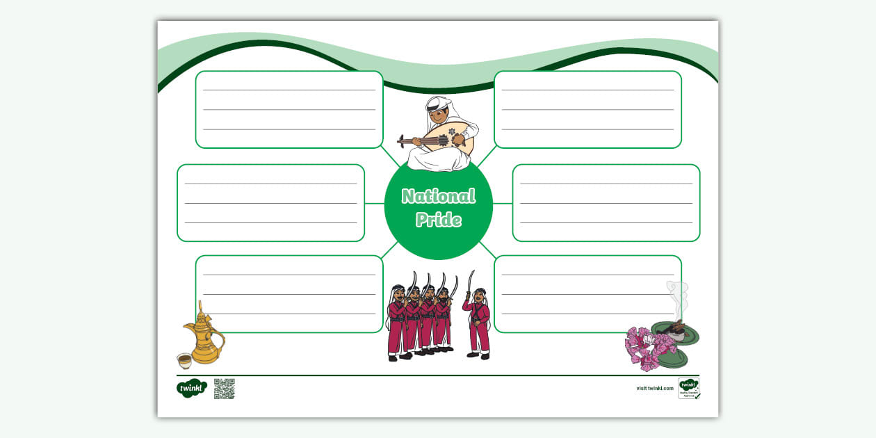Values Mind Map - National Pride (teacher made) - Twinkl