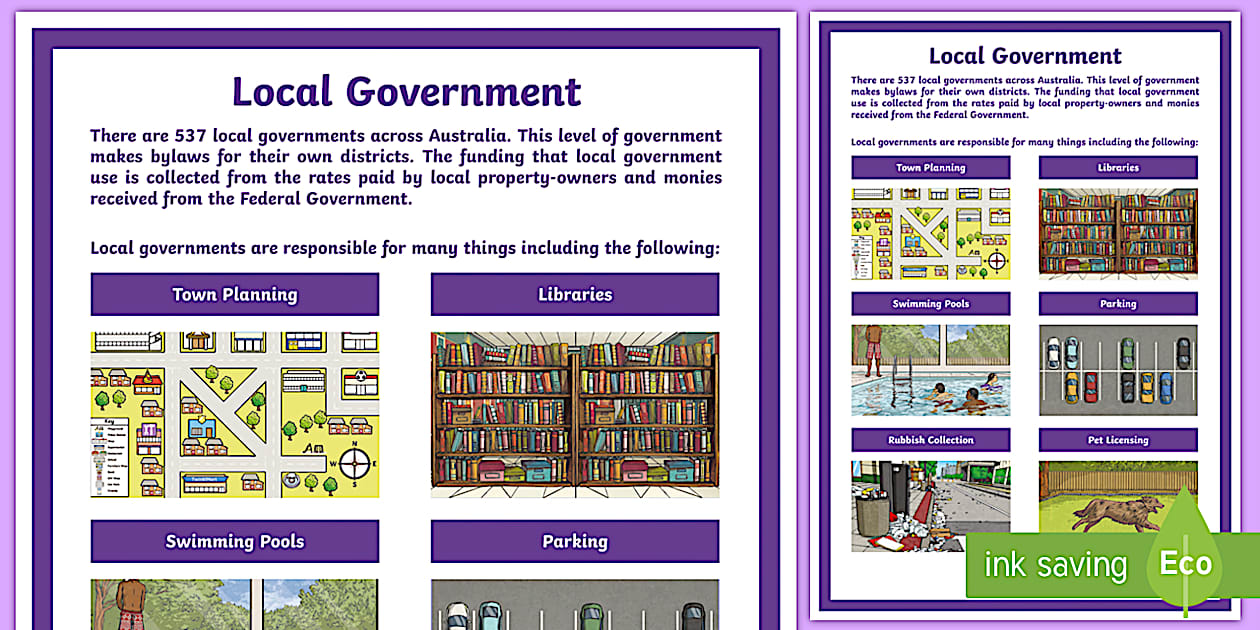 Local Government Responsibilities Display Poster - Twinkl