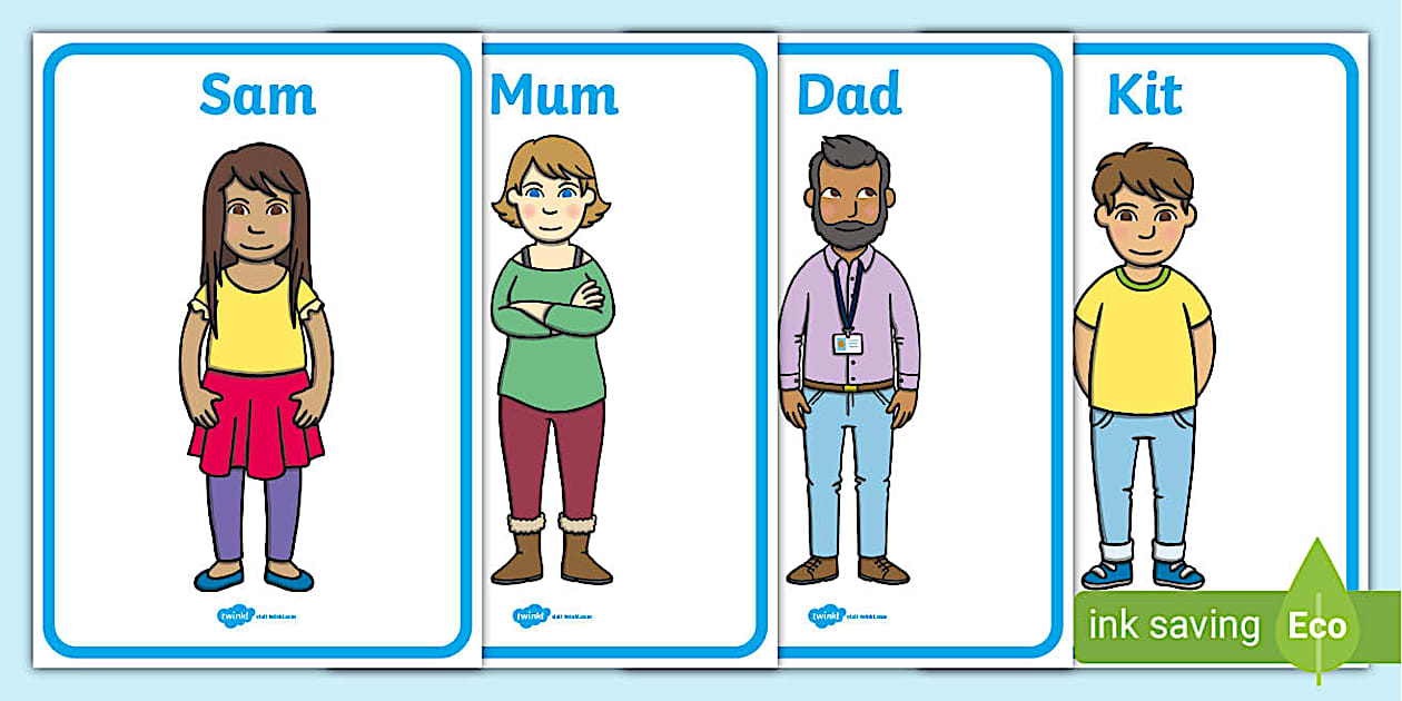 Twinkl Phonics Family Display Posters